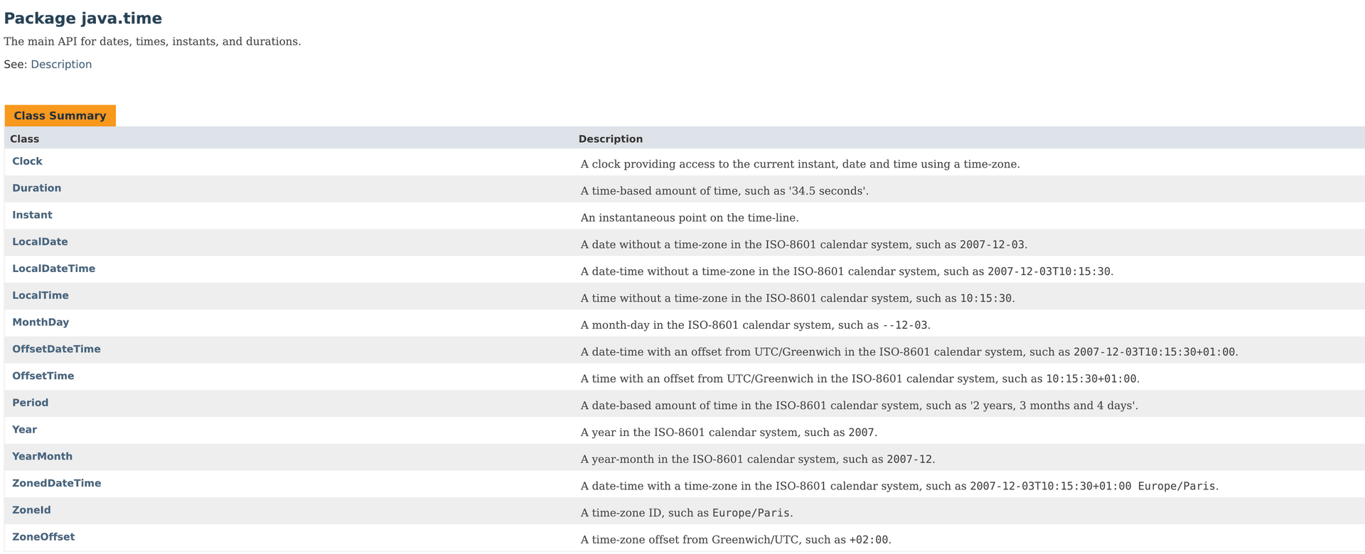 Java8 Datetime Juneyr dev