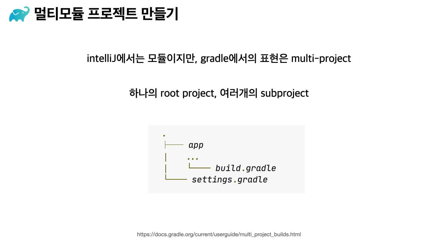 딱, 스프링만큼의 gradle | juneyr.dev